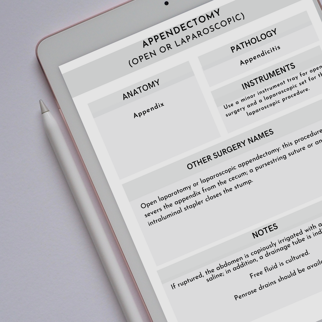 Surgical Notes Study Guide | Instant Download – Artsyclinicalguide