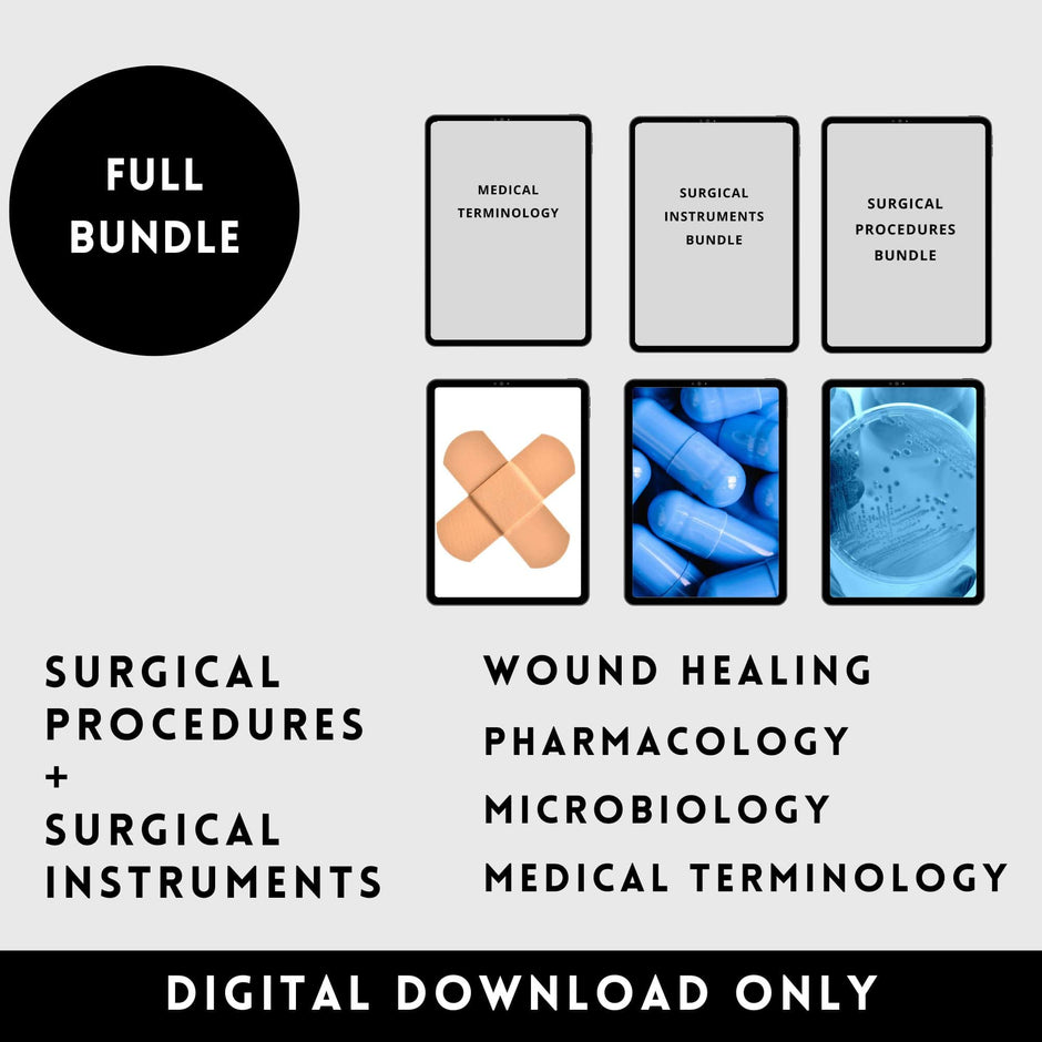 Surgical Procedures – Artsyclinicalguide