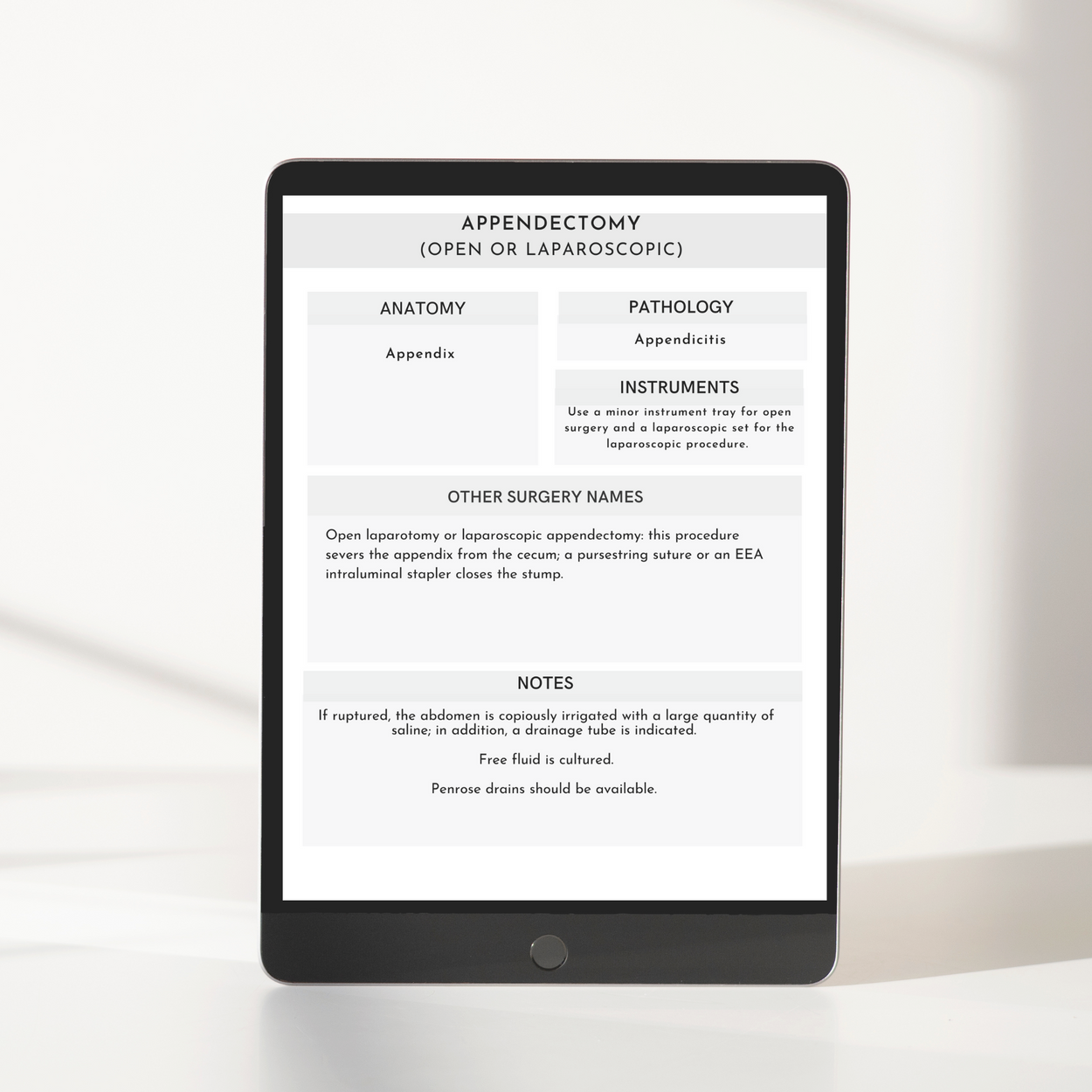 Surgical Notes Study Guide | Instant Download – Artsyclinicalguide