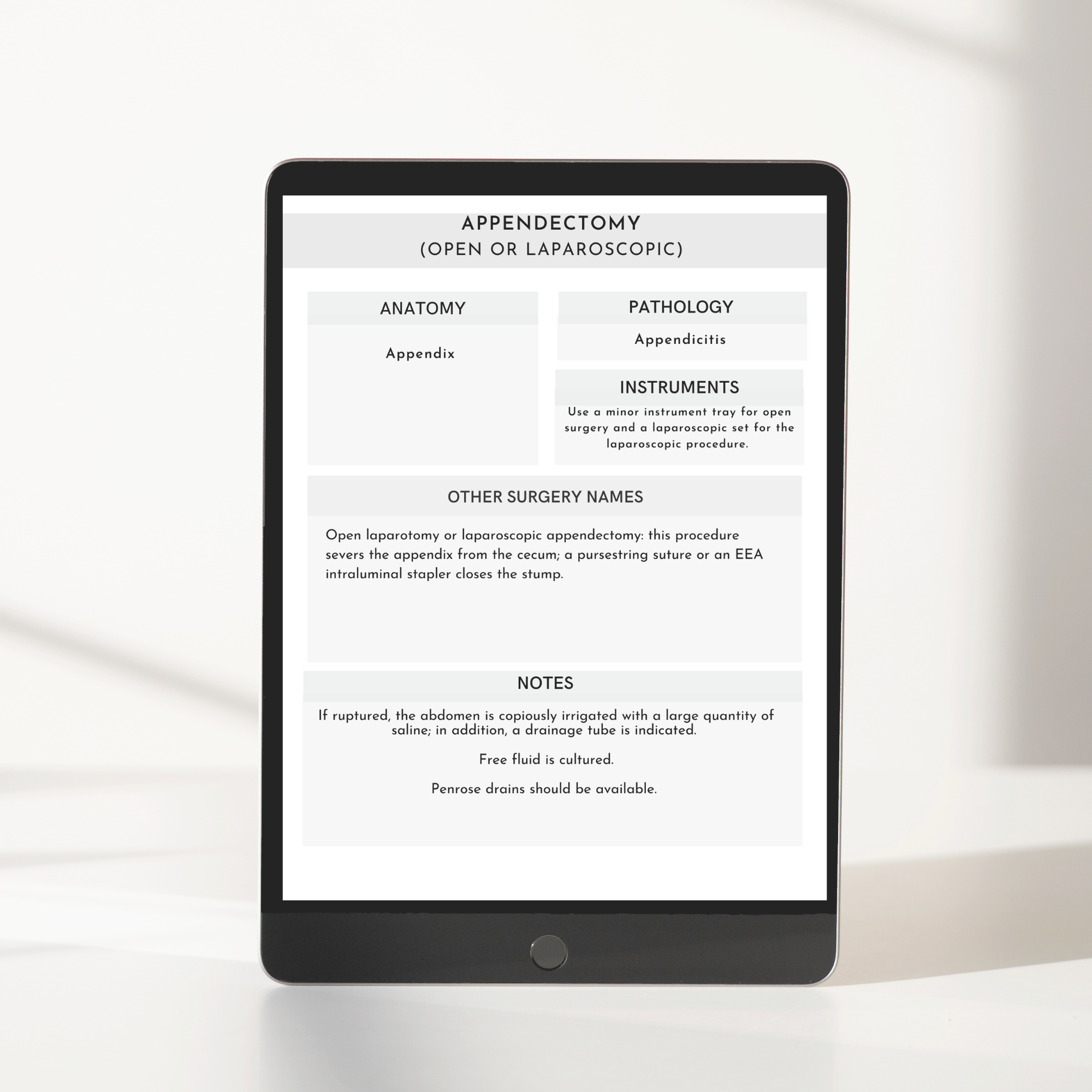 Surgical Notes Study Guide | Instant Download – Artsyclinicalguide