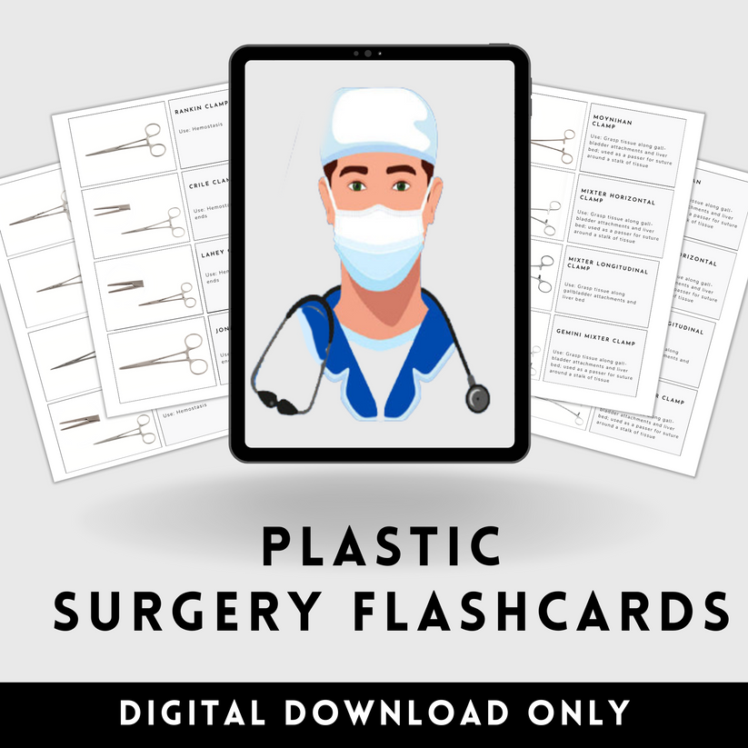 Plastic Surgery Flashcards – Artsyclinicalguide