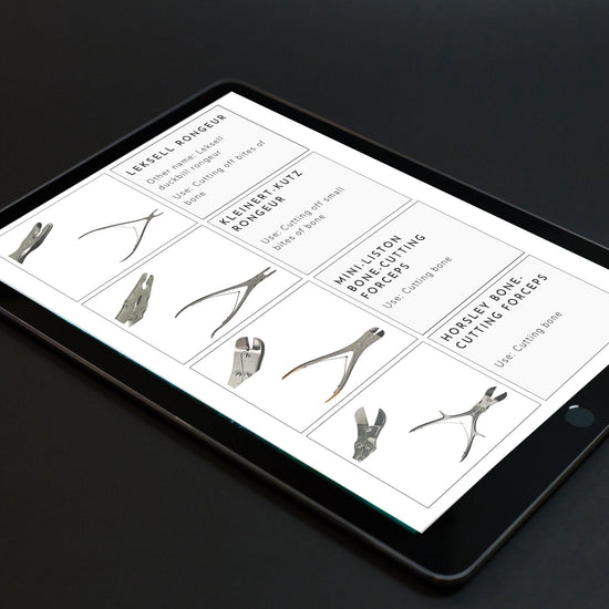 Orthopedic Surgical Flashcards – Artsyclinicalguide