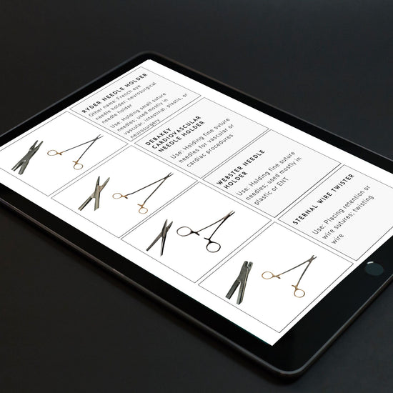 General Surgical Flashcards – Artsyclinicalguide