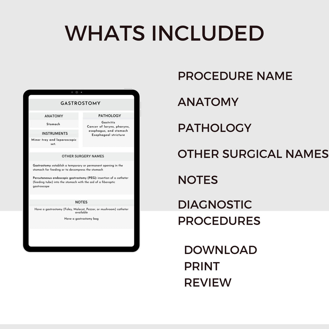 Surgical Procedures – Artsyclinicalguide